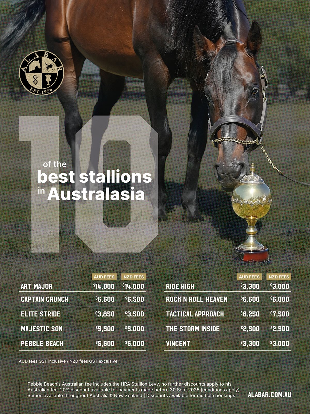 Alabar Unveils 2025 Service Fees - Alabar Farm